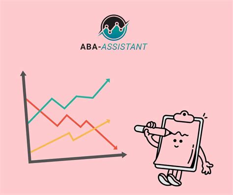 🇫🇷 Graphique Automatique Aba Assistant 1 Mois Gratuit Avec Le Code