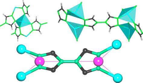 Mn 4 Tetrahedral Coordination Of The Metals And The Four Coordination Download Scientific