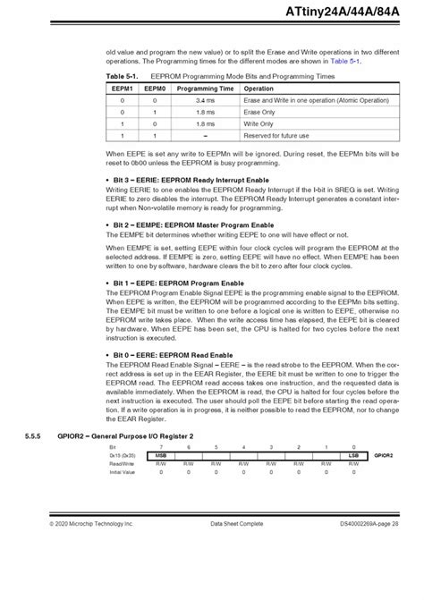 Attiny Microcontroller Attiny 24a Mmhr Importer From New Delhi