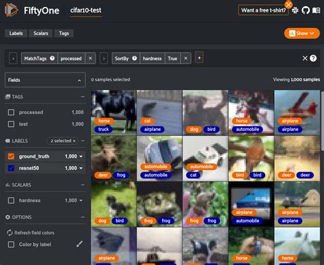 Finding Hard Samples In Your Image Classification Dataset Towards Data Science