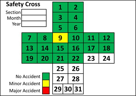 Safety Cross Template