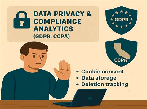 Data Privacy And Compliance Analytics Gdpr Ccpa