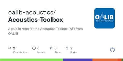 Github Oalib Acoustics Acoustics Toolbox A Public Repo For The Acoustics Toolbox At From Oalib