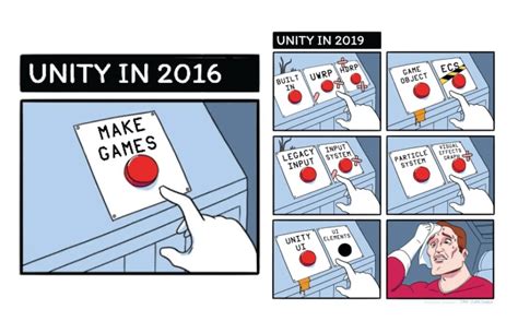 Unity Then Vs Unity Now Runity3d