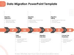 Data Migration Powerpoint Template Approach Ppt Powerpoint Presentation Guidelines