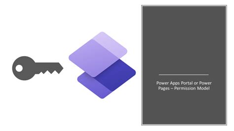 Power Apps Portal Power Pages Permission Model Raja Subramanian Blogs