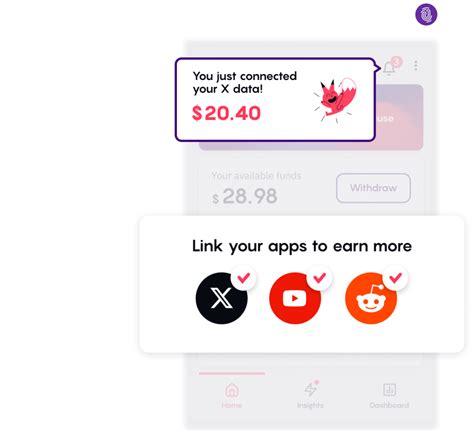 Marketing Analytics Software Datacy