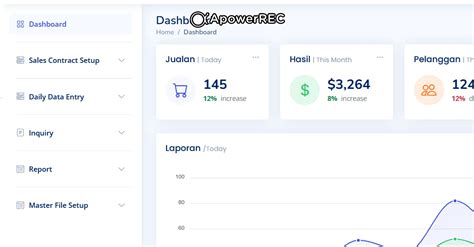 Need Help In Razor Pages In Aspnet Core Loop Microsoft Qanda