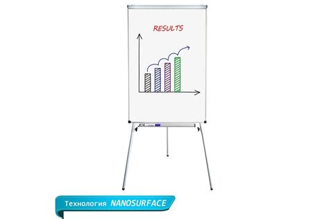 Фліпчарт маркерний з планкою для кріплення паперу | Doski.biz