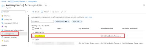 reactjs how to use azure key vault secrets in react app stack overflow