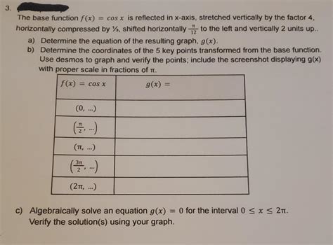 Solved The Base Function F X Cosx Is Reflected In X Axis Chegg Com