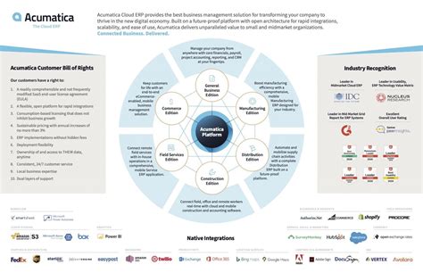 ERP Software Checklist ERP System Comparison Checklist