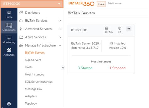 BizTalk Servers