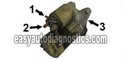 Part 1 How To Bench Test A Starter Motor Step By Step