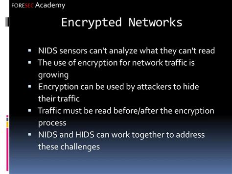 Ppt Host Based Intrusion Detection Powerpoint Presentation Free