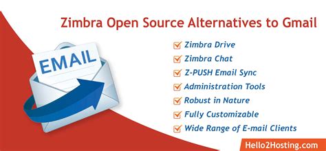 zimbra open source alternatives to gmail hello2hosting blog