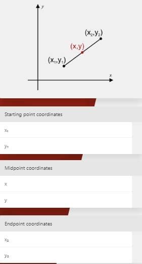 6 Best End Point Calculator You Need To Use JSCalc Blog