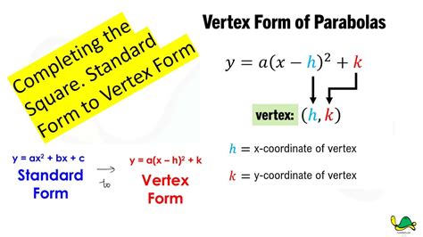 Mastering Quadratic Equations Complete The Square