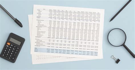 introduction to spreadsheet functions and formulas — axonify content