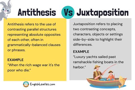 Antithesis Vs Juxtaposition Examples And Importance Englishleaflet Antithesis Vs Juxtaposition Examples And Importance Englishleaflet
