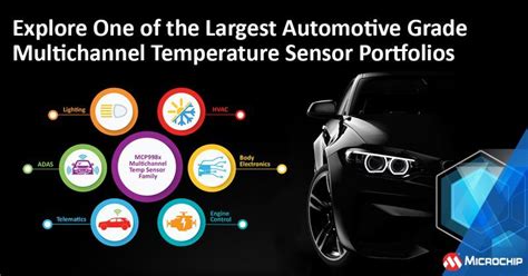 Artimar Ltda On Linkedin Automotive Thermalmanagement Sensors Software
