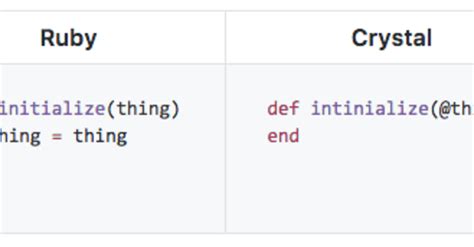 crystal from a rubyist s perspective cloudbees blog
