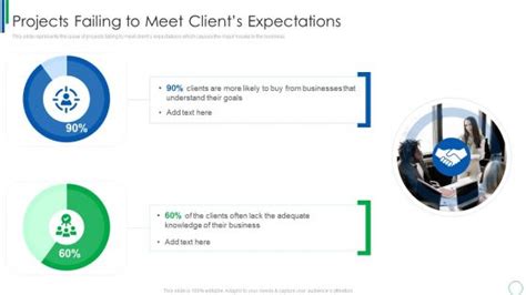 Dynamic Software Development Framework Powerpoint Templates Slides And Graphics