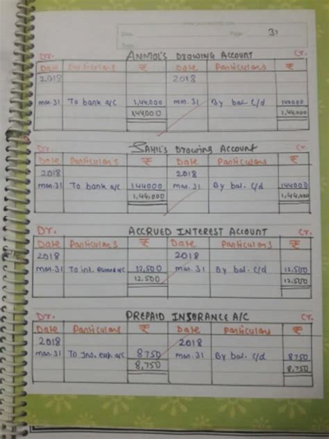 Accountancy Project And Reliance Industries Class 12 Cbse