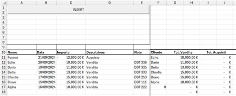 Insert Row Modifies Some Cells I Dont Want To Microsoft Community Hub