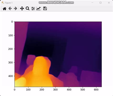 Github Taarun Srinivasdepth Estimation Using Midas Estimating Raw Depth Information From