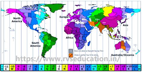 What Is World Time Zones यूटीसी एवं जीएमटी टाइम जोन
