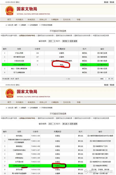 我爱国窖 泸州老窖 SZ000568 质疑老窖的窖池有这个闲工夫先弄清楚什么叫遗址什么叫国宝活窖池除了 雪球