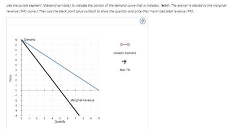 solved 2 problems and applications q5 consider the