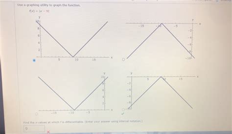 Solved Use A Graphing Utility To Graph The Function Fx X
