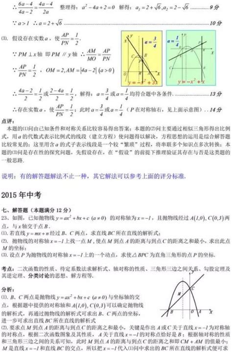 初中數學歷年中考經典題型以及答案解析！重點掌握，人手必備款！ 每日頭條