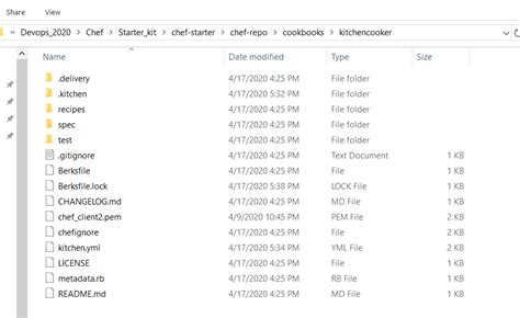 Kitchen Convergence Execution In Chef · Issue 812 · Qt Devopsdevopsissues · Github