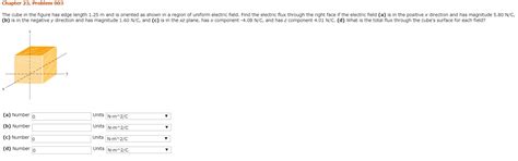 Solved Chapter Problem The Cube In The Figure Has Chegg