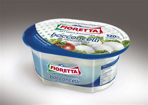 FIORETTA pack – Lorenzo Guarnera