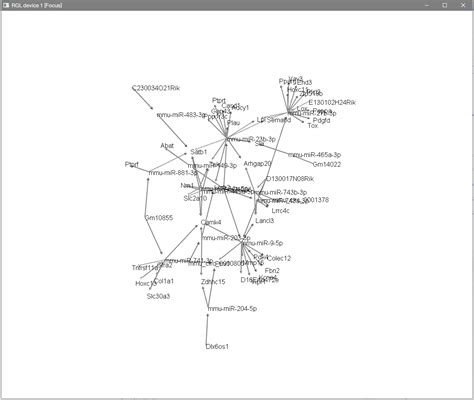 Github Philij Tfnetwork Tfnetwork R Package For De Analysis Tf