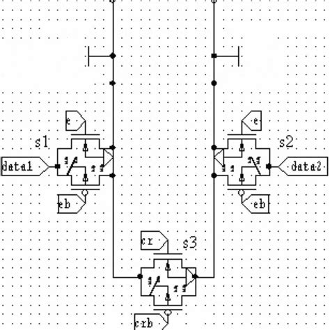 Upset Immune NMOS Latch A And PMOS Latch B With Ratioed Design