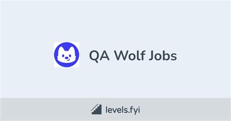 Qa Wolf Jobs Levelsfyi