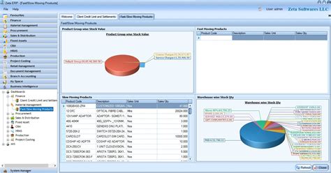 Erp Application Software Dubaiindia Zeta Erp