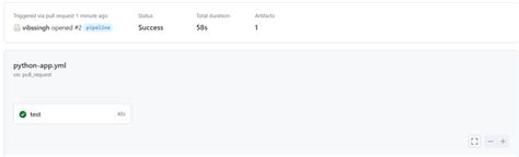 how to run pytest framework in github actions qa automation expert