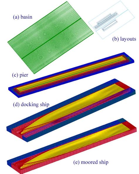 Chimera Grid Systems Download Scientific Diagram