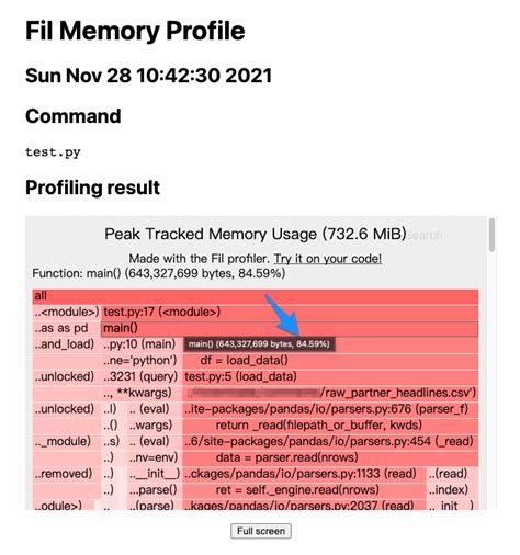 Practical Use Of Fil To Improve Python Memory Usage Myapollo