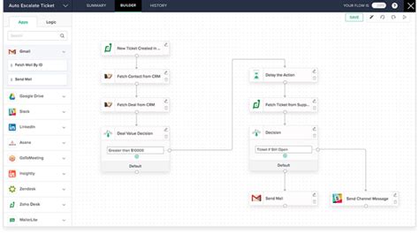 Zoho Flow Automate Your Business Workflows Fast