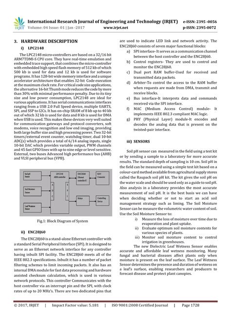 Review On Crop Monitoring System Using Gsm Technology Pdf Gardening Home And Garden