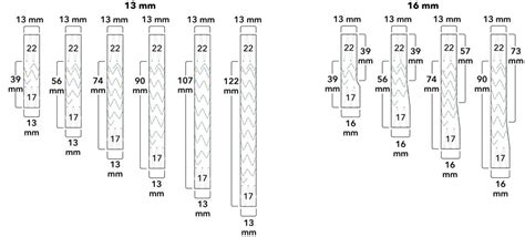 Zenith Fenestrated Aaa Endovacular Graft Cook Medical