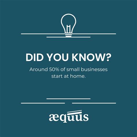 Haig Assadourian On Linkedin Didyouknow