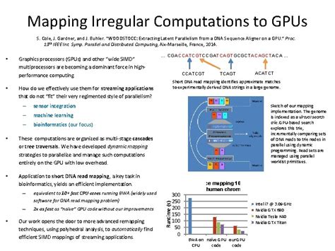 Mapping Irregular Computations To Gpus S Cole J